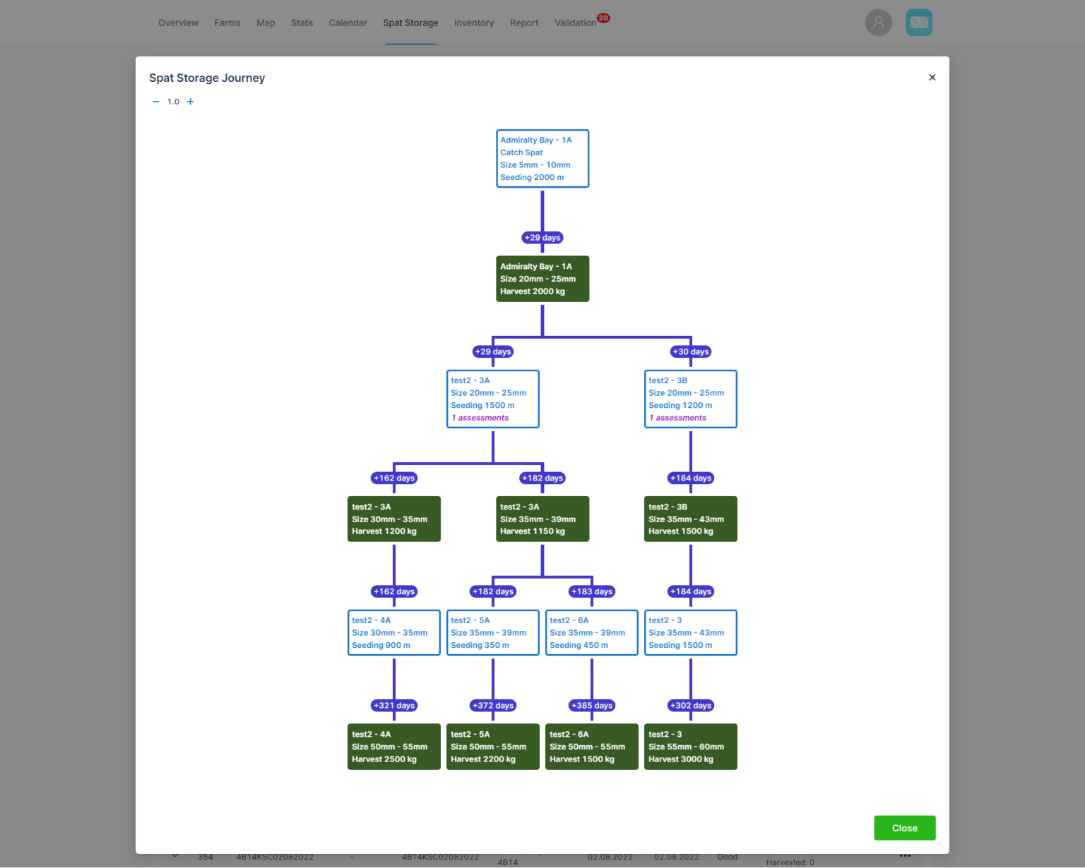 MusselApp: Comprehensive Aquaculture Management Software